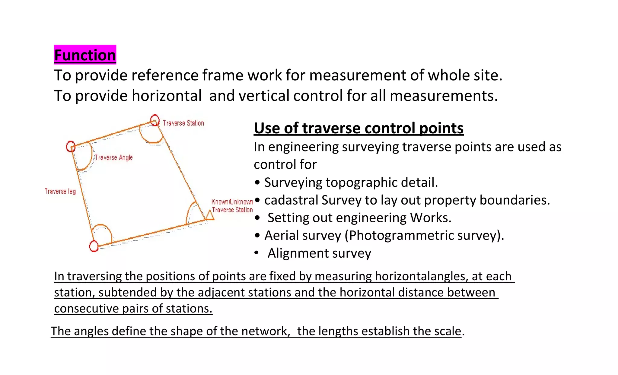 Traversing Notes |surveying II | Sudip khadka | PDF