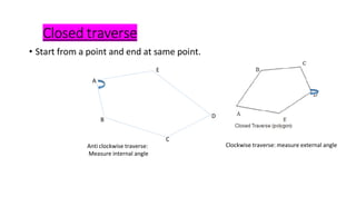 Traversing Notes |surveying II | Sudip khadka | PDF
