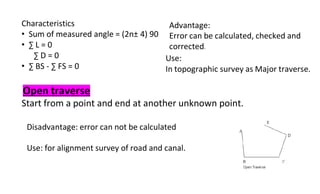 Traversing Notes |surveying II | Sudip khadka | PDF