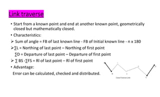 Traversing Notes |surveying II | Sudip khadka | PDF