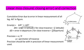 Traversing Notes |surveying II | Sudip khadka | PDF