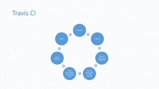 Travis ci | PPT