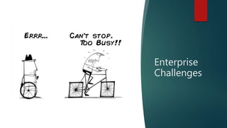 Modernizing the Enterprise API Development Process | PPTX