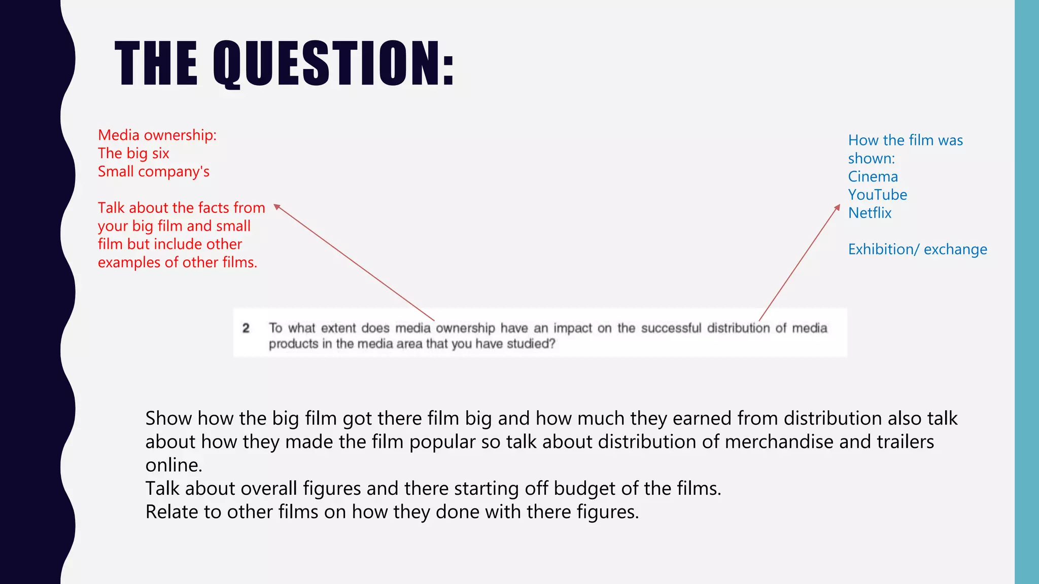 Travis presentation | PPTX
