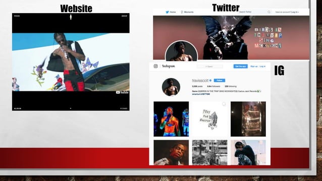 Travis Scott Cross-Media Case Study | PPTX | Hip Hop Music | Music