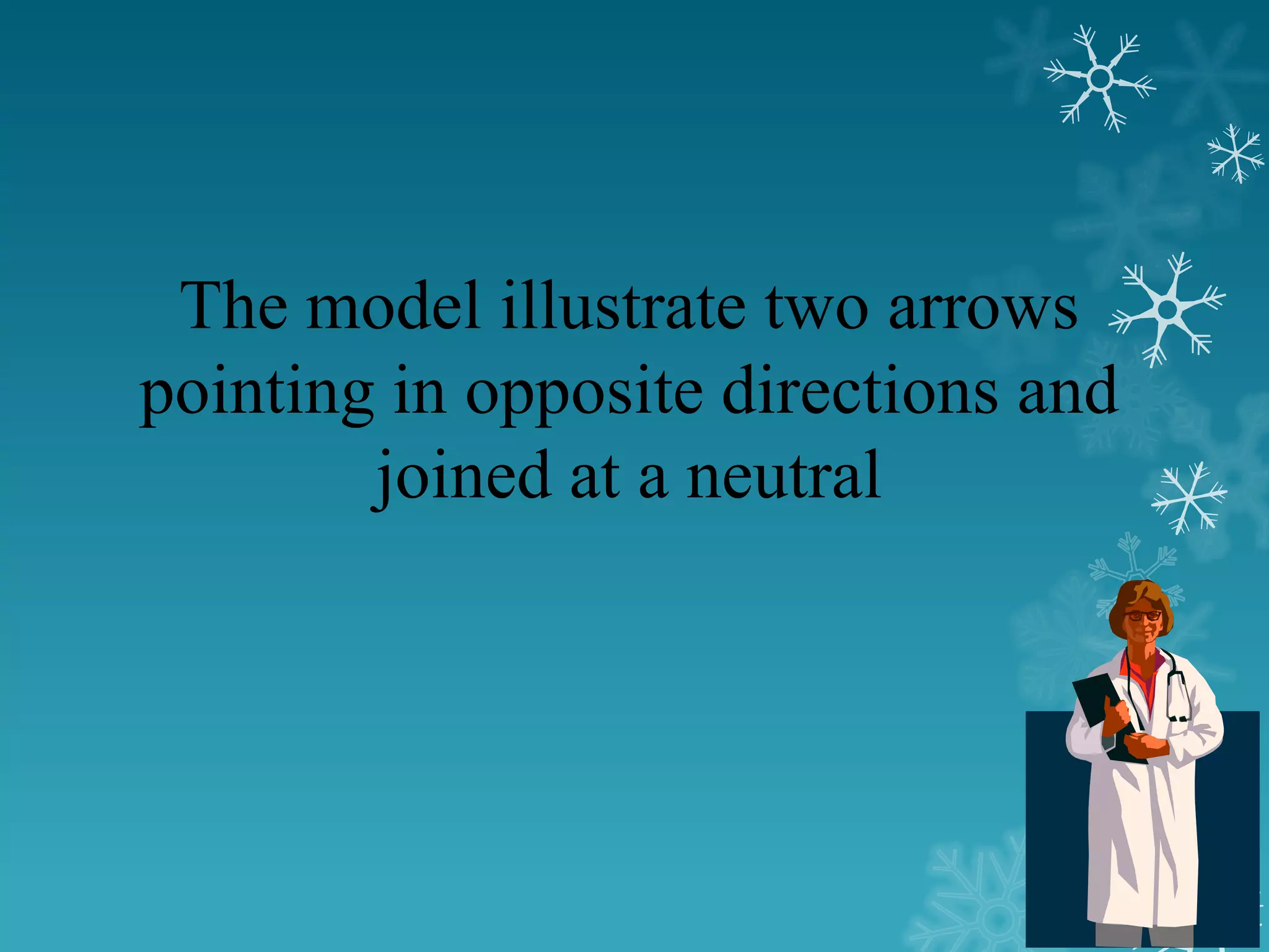 Travis’s illness wellness continuum (rle) | PPTX