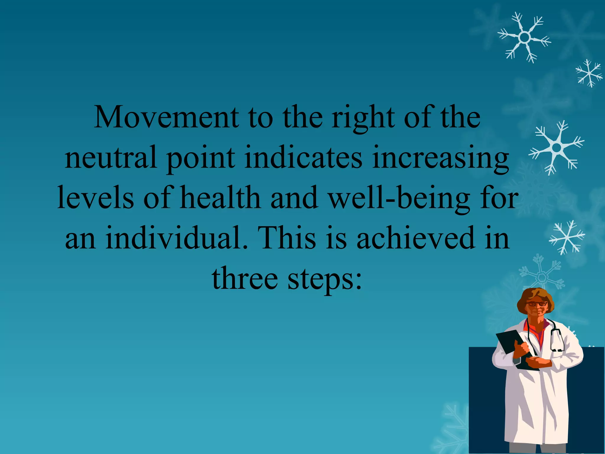 Travis’s illness wellness continuum (rle) | PPTX