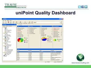 Travis uni point_2011 | PPT