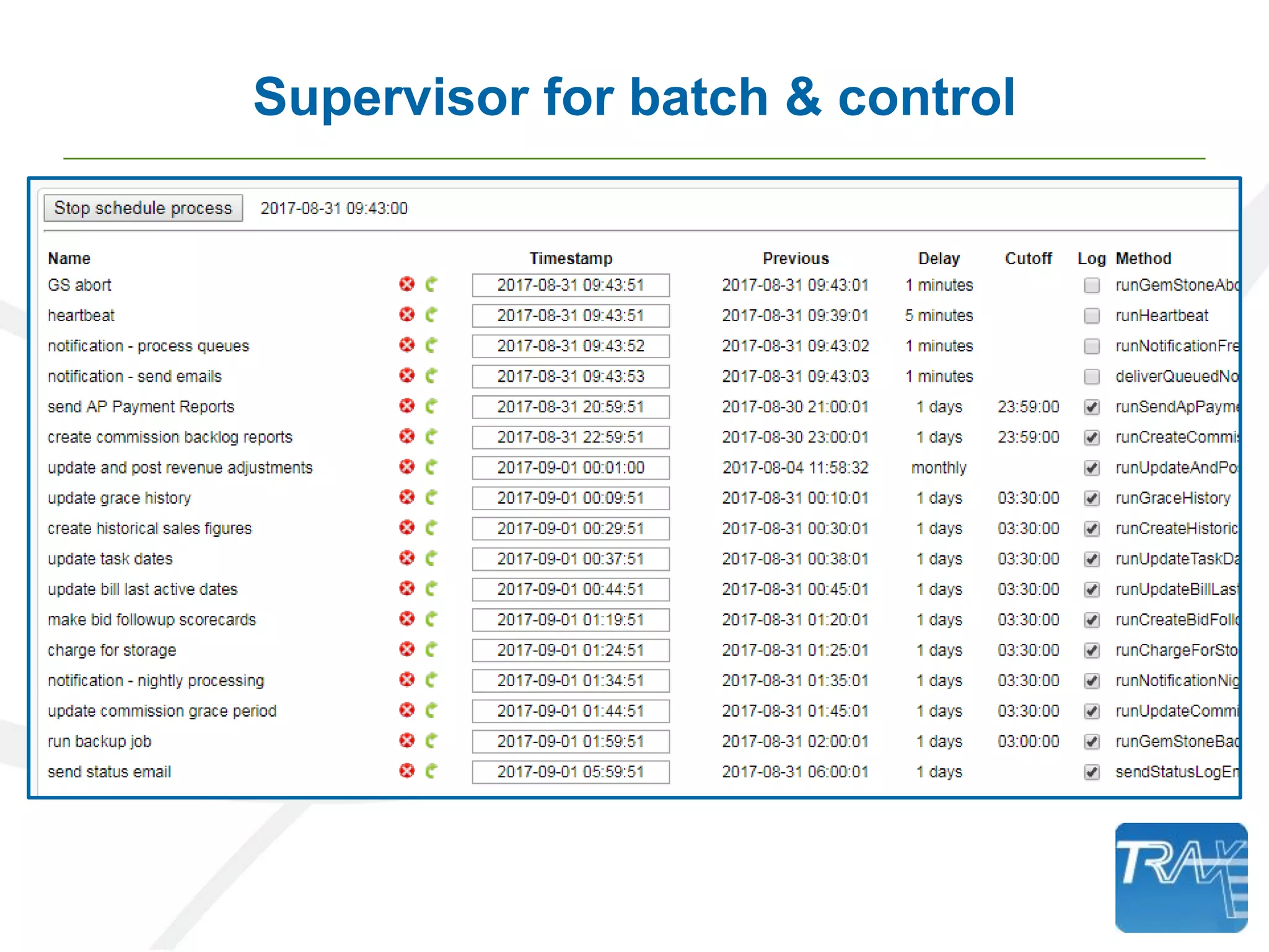 TRAX technical highlights | PDF | Computing | Technology & Computing