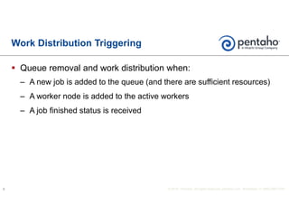 Tray - Carte Monitoring, Job Queue and Load Distribution.pdf