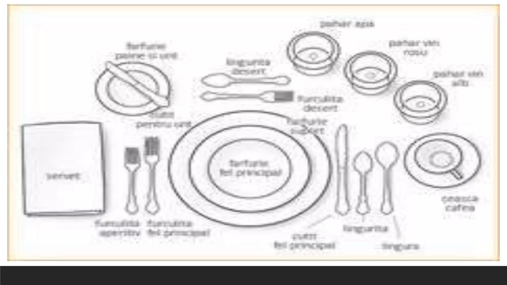Tray and plate carrying techniques.pptx