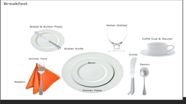 Tray and plate carrying techniques.pptx | Bars & Restaurants | Attractions