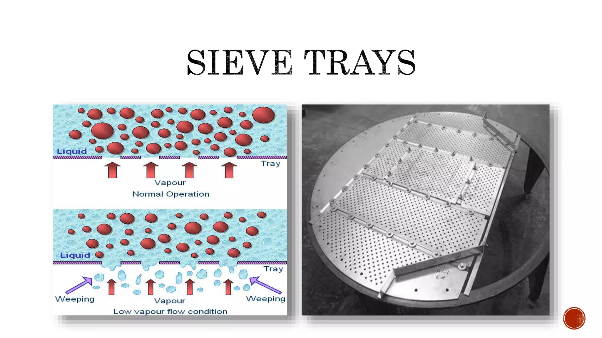 Trays in distillation column | PPTX