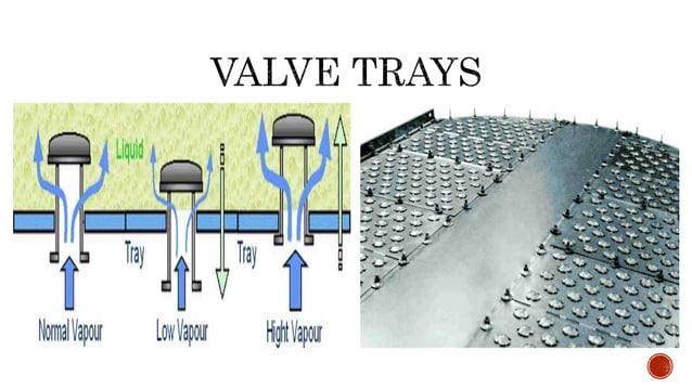 Trays in distillation column | PPTX | Home Appliances | Home & Garden