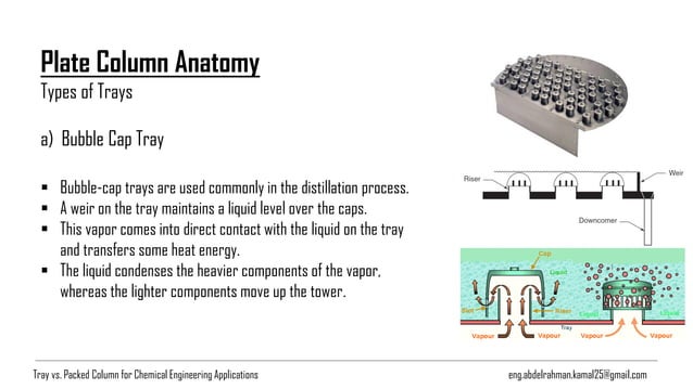 Tray vs packed column | PDF