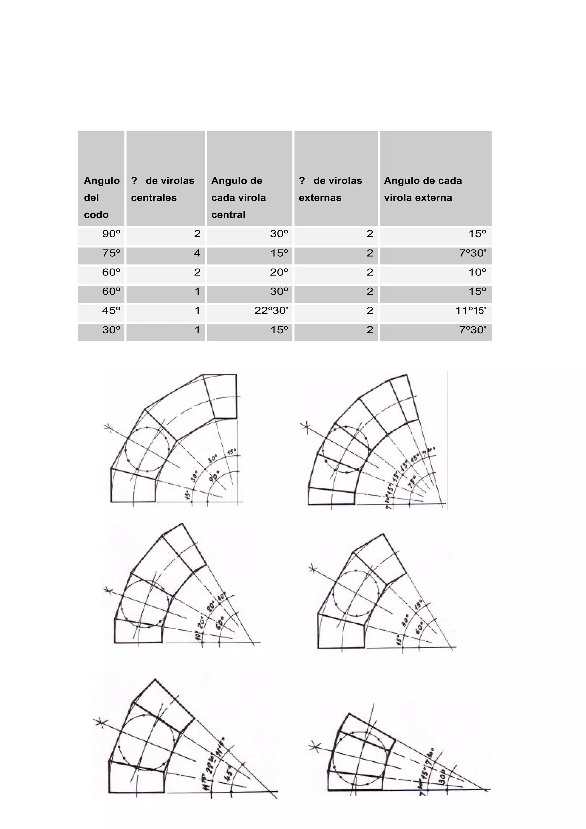 Trazado y-desarrollo-de-tuberias-angulos-y-dibujo numero 1 | PDF