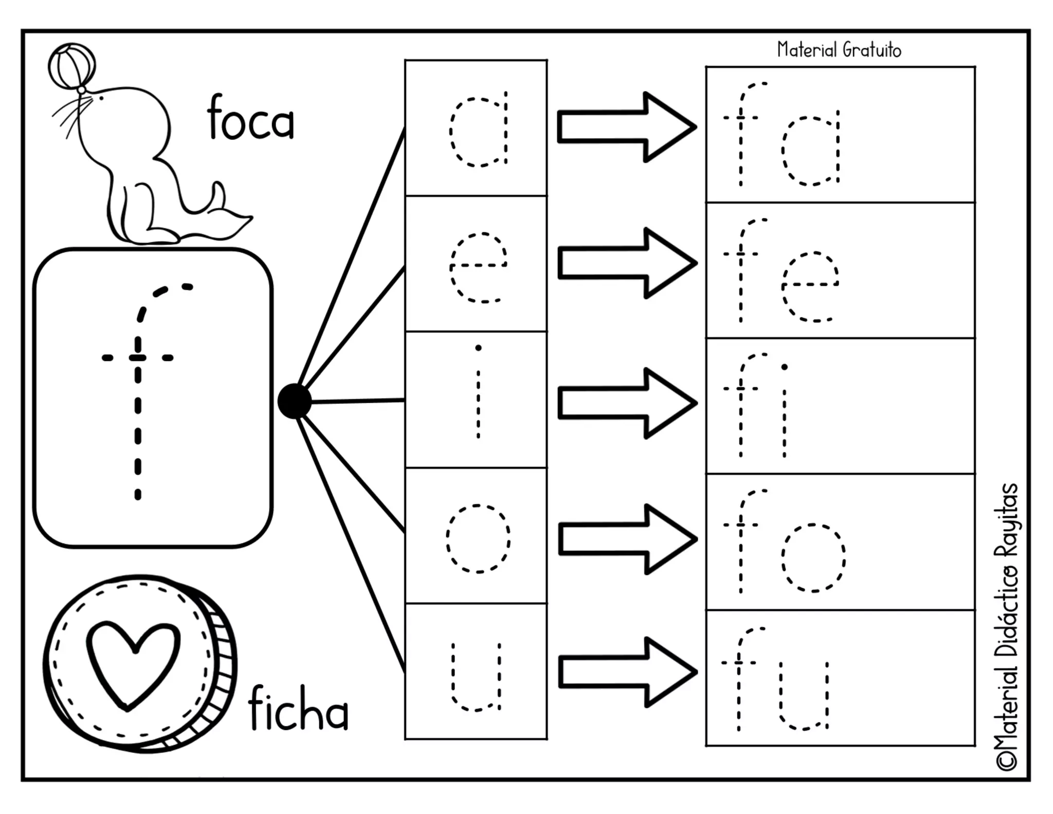Traza y descubre las sílabas recopilado por Materiales Educativos para ...