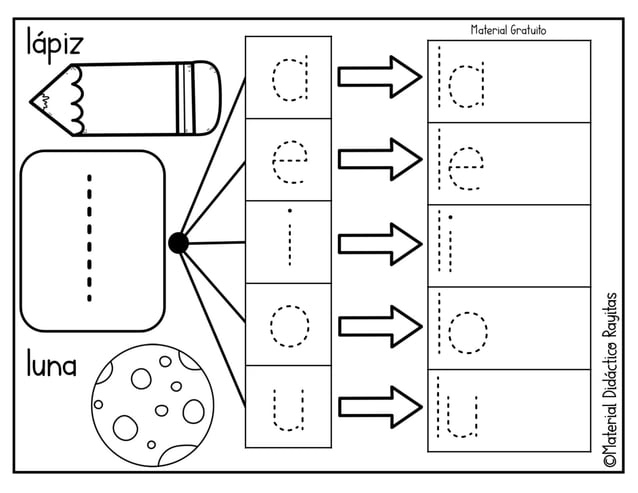 Traza y descubre las sílabas recopilado por Materiales Educativos para ...