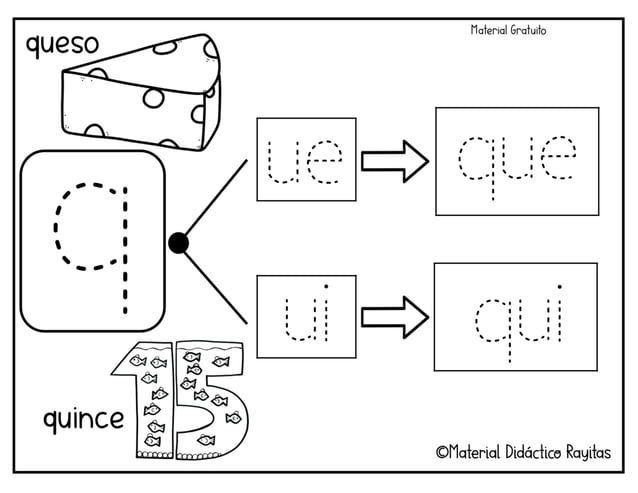 Traza y descubre las sílabas recopilado por Materiales Educativos para ...
