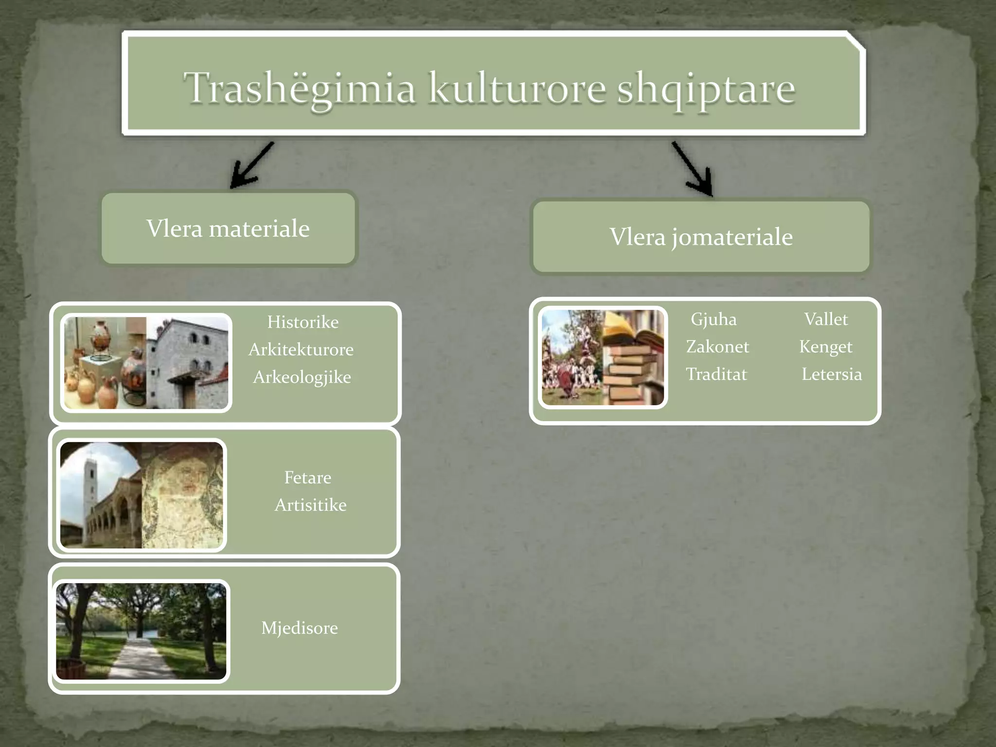 Trazhgimia kulturore e ne trevat shqiptare | PPTX