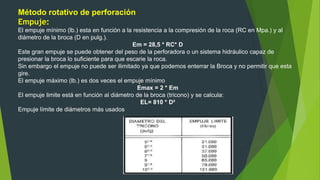 TRAZO DE TALADROS corregido.pptx