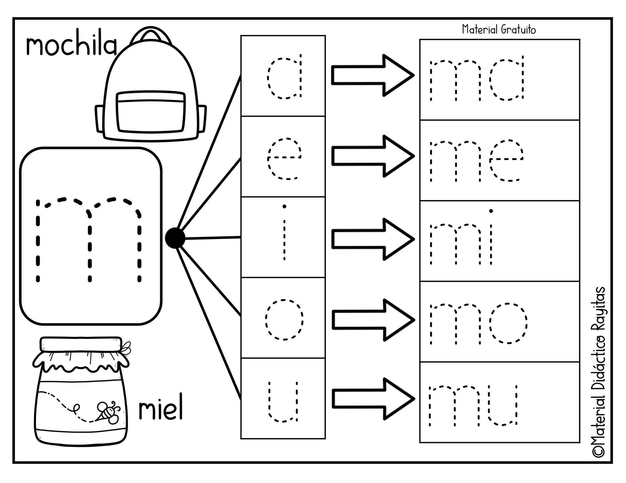 Practica el trazo silabas para niños. Pdf | PDF | Business | Business ...