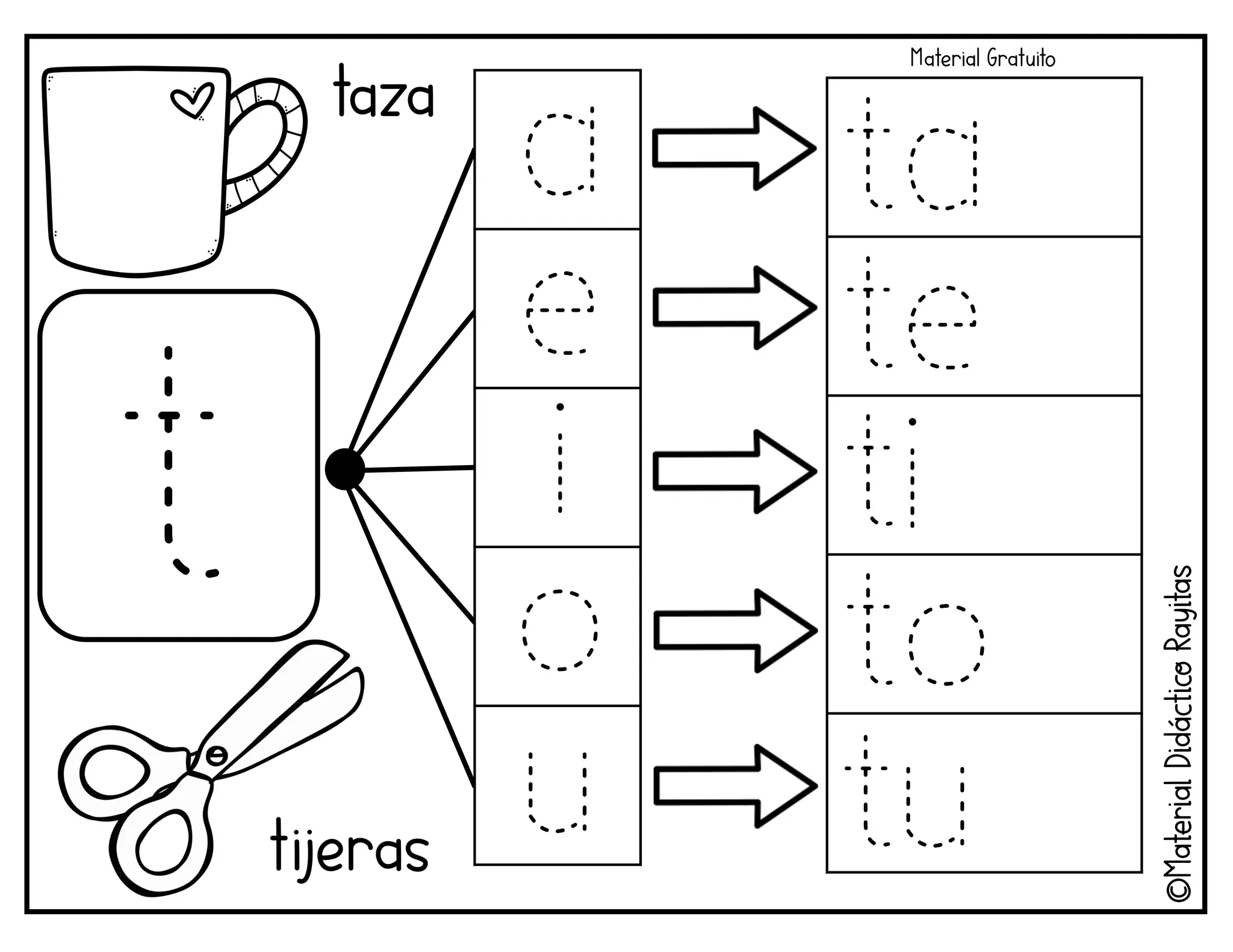 Practica el trazo silabas para niños. Pdf | PDF | Business | Business ...