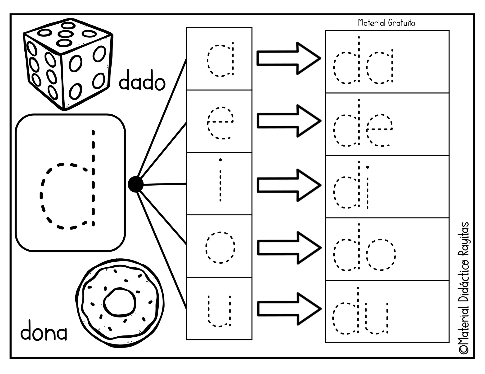 Practica el trazo silabas para niños. Pdf | PDF | Business | Business ...