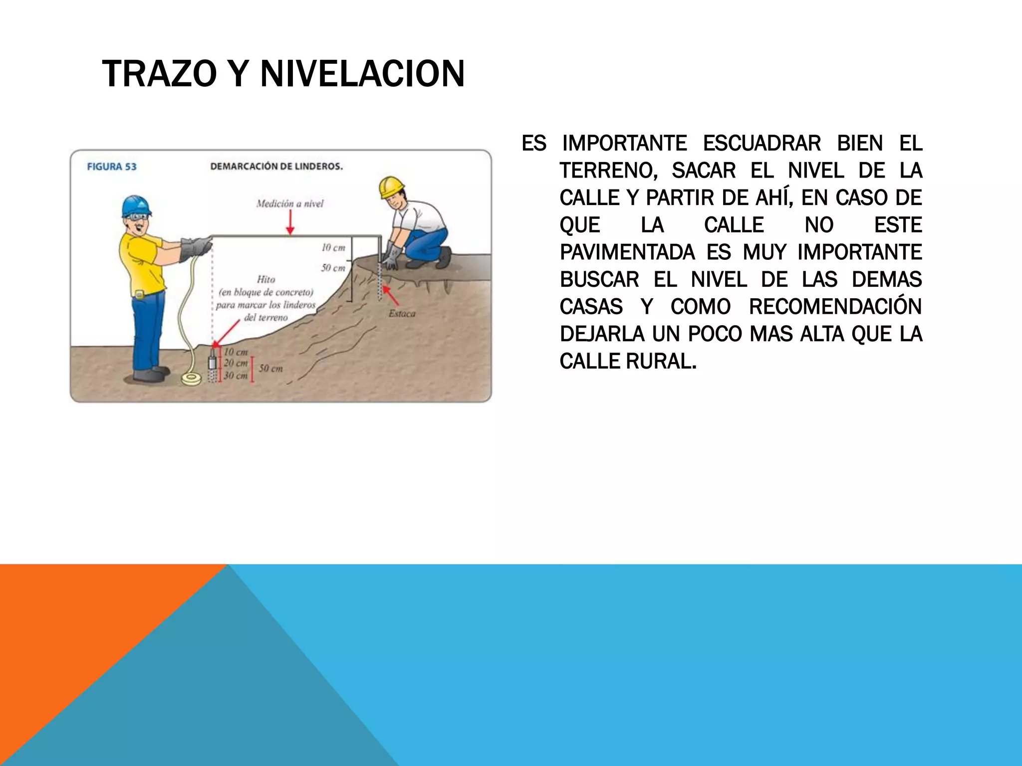 trazo y nivelacion. Uriel y Jair .pdf