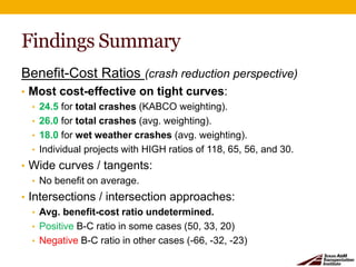 Benefit-Cost Analysis of Florida High-Friction Surface Treatments | PPTX