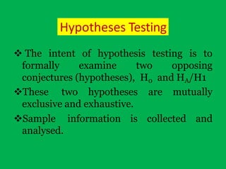 Research hypothesis and types brief explanation | PPTX