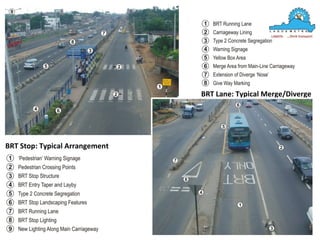 Lagos BRT "Lite" : A First for Africa | PPT