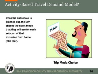 Analyzing Travel Demand Management Strategies: the Promise of Activity-Based Travel Demand ...