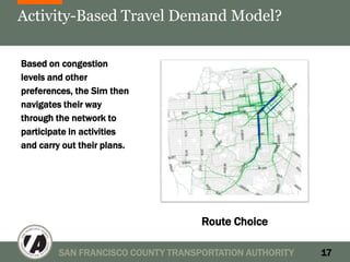 Analyzing Travel Demand Management Strategies: the Promise of Activity ...