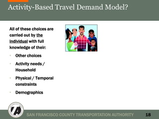 Analyzing Travel Demand Management Strategies: the Promise of Activity-Based Travel Demand ...