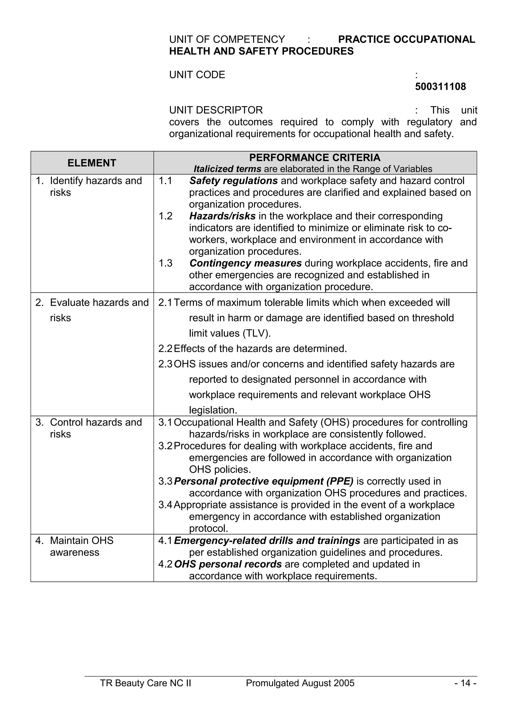 Tr beauty care nc ii | DOC