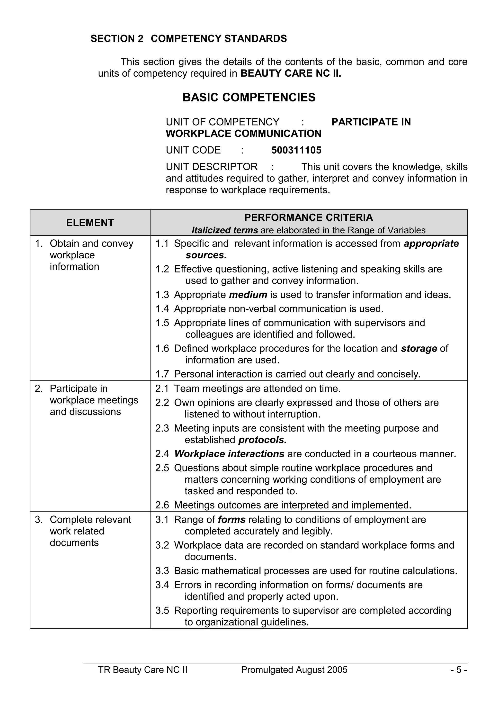 Tr beauty care nc ii | DOC