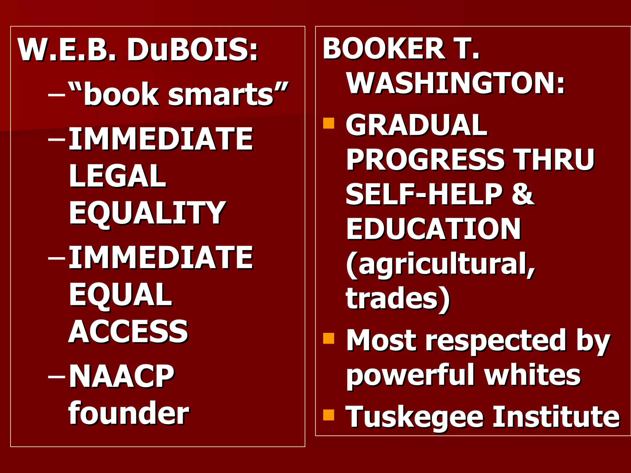 Teddy Roosevelt's Square Deal | PPT