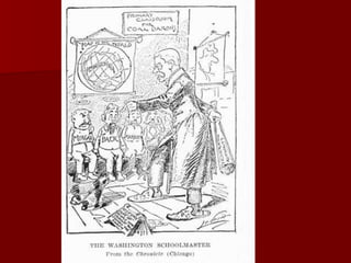 Teddy Roosevelt's Square Deal | PPT