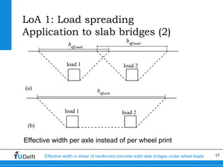 Effective Width in Shear of Reinforced Concrete Solid Slab Bridges ...