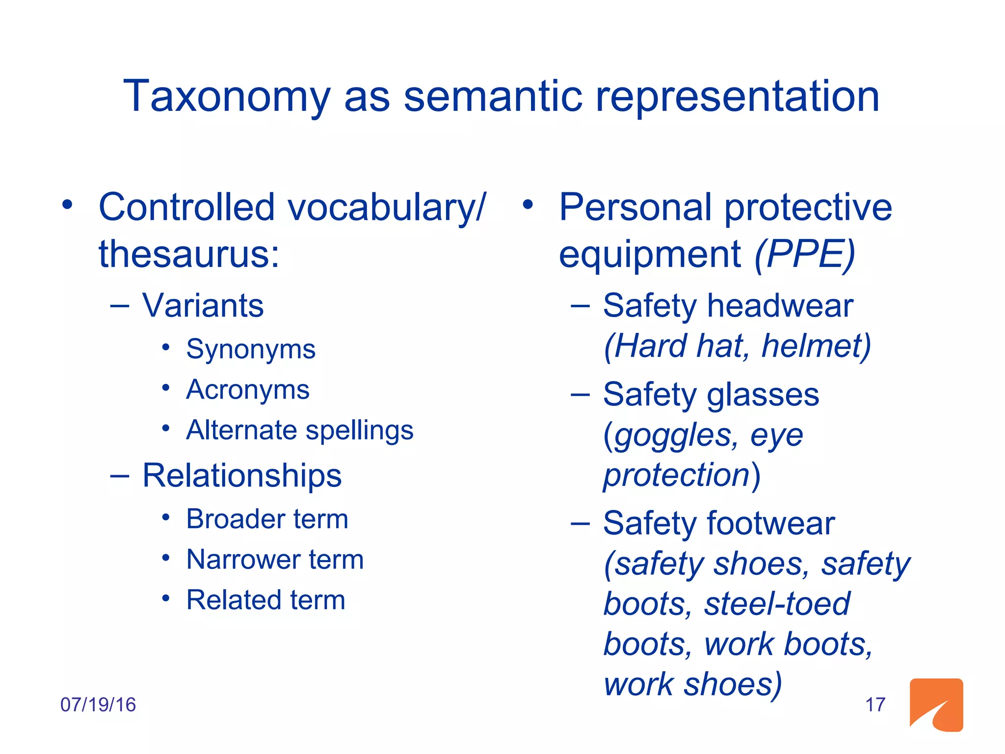 Creating and Managing a VDOT Taxonomy -- and Why it Matters | PPT