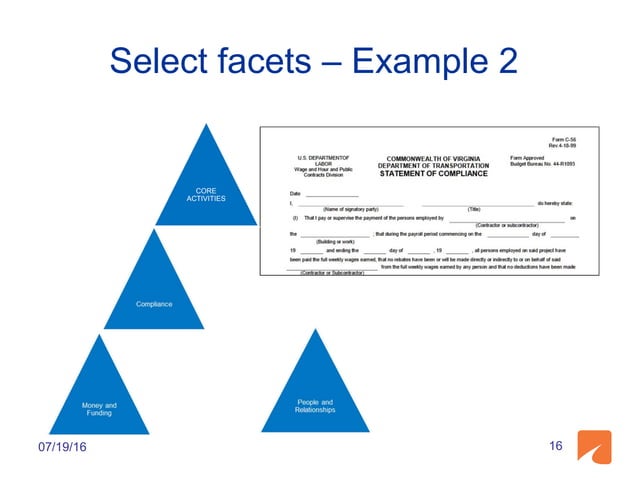 Creating and Managing a VDOT Taxonomy -- and Why it Matters | PPT ...