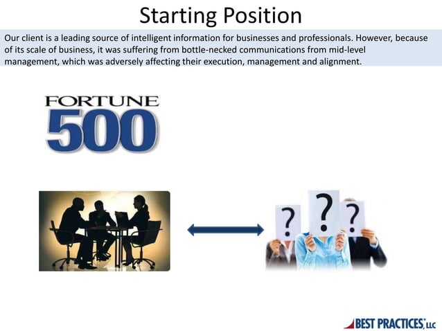 Communications Case Study | PPTX