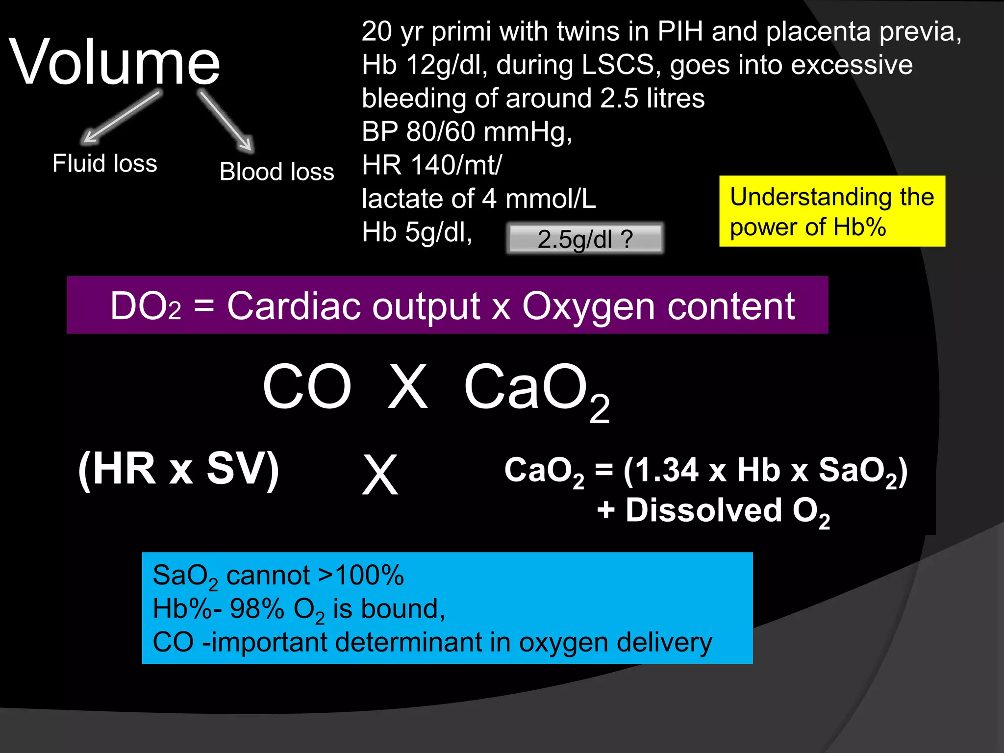 Hypotension management in ICU, volume vessel or pump? | PPTX