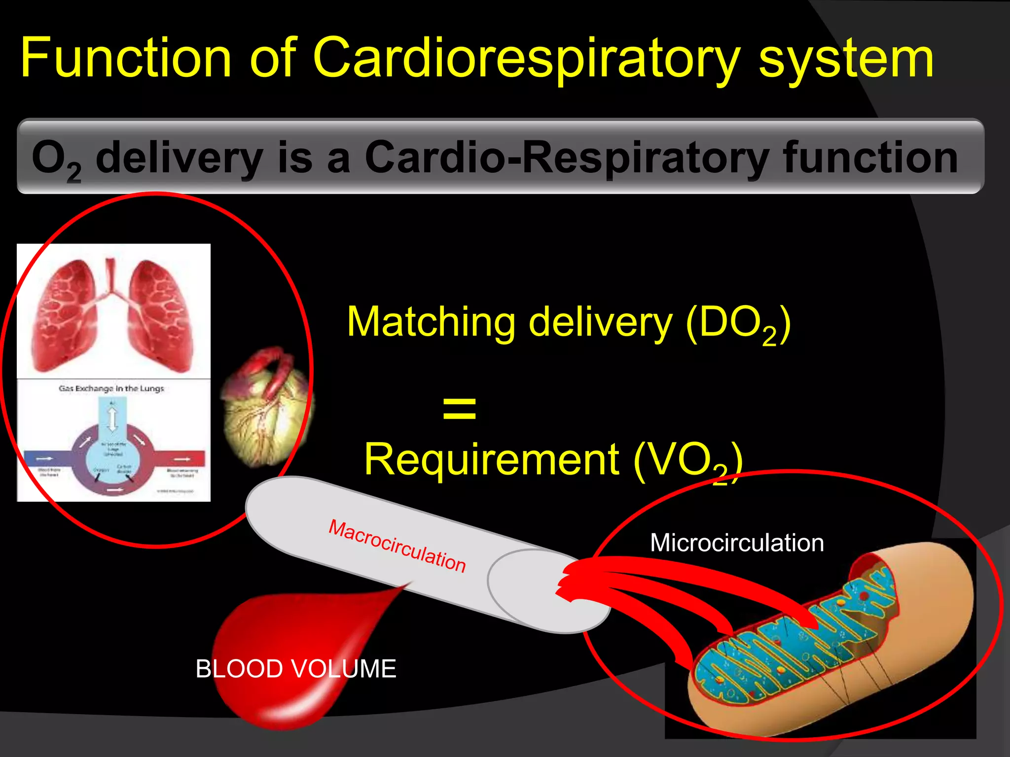 Hypotension management in ICU, volume vessel or pump? | PPTX