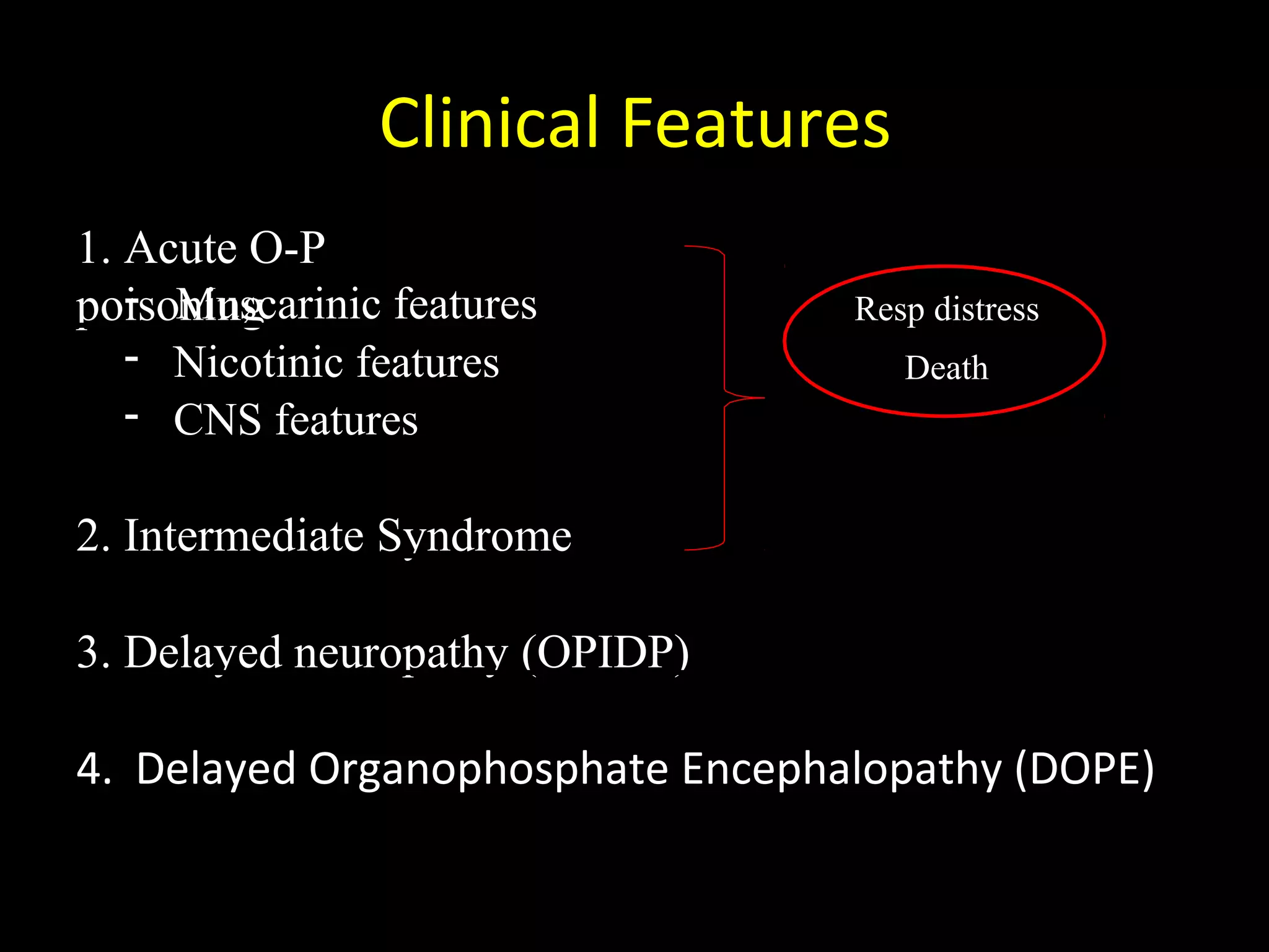 organophosphorous poisoning management in ICU | PPT