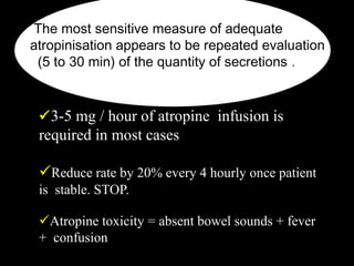 organophosphorous poisoning management in ICU | PPT