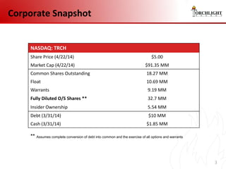 TRCH, Torchlight Energy Investor Pesentation | PDF
