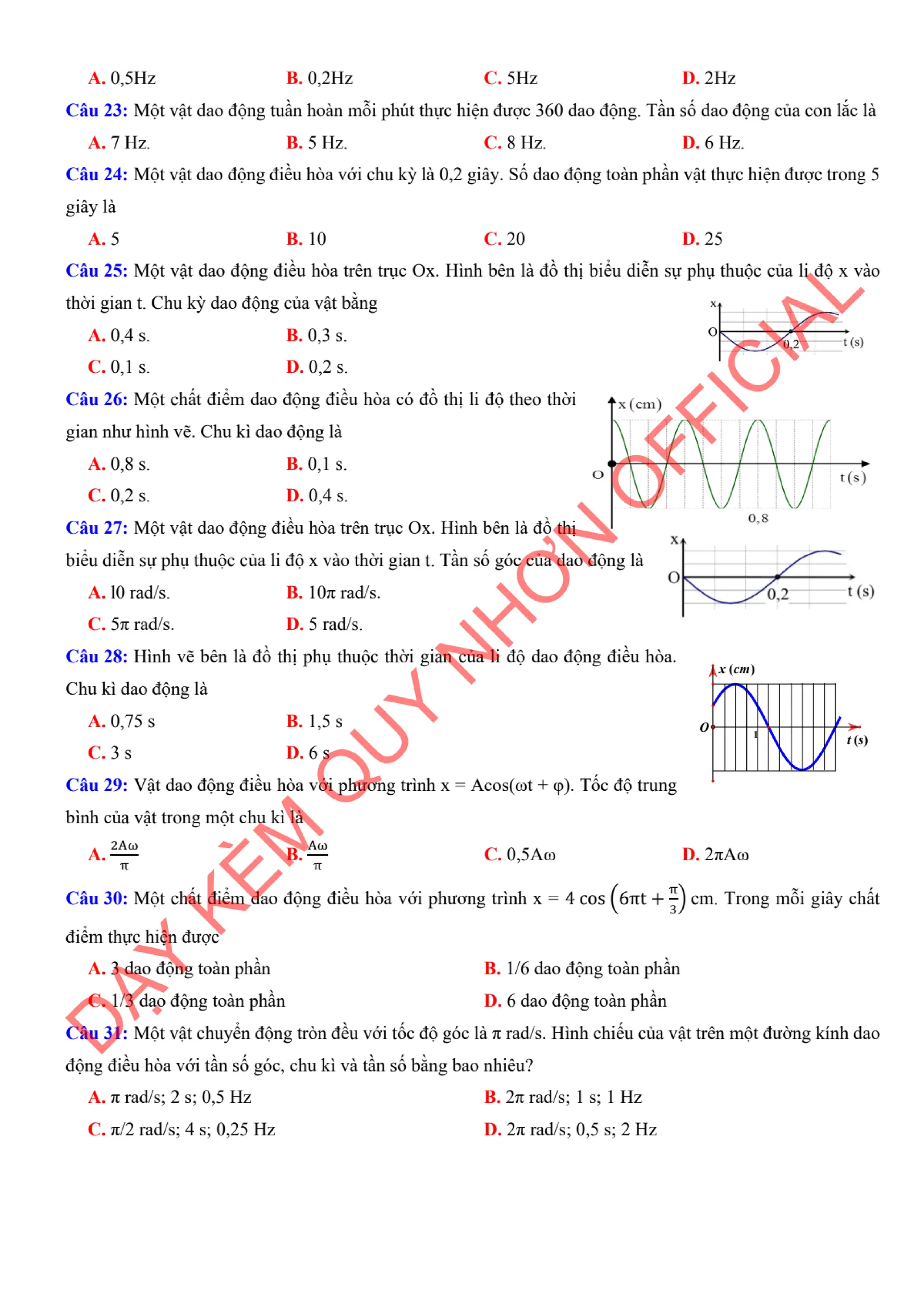 TRẮC NGHIỆM THEO BÀI VẬT LÝ 11 (HK1 + HK2) - KẾT NỐI TRI THỨC 2024 - BẢN ĐẸP (LÝ THUYẾT, KIỂM ...