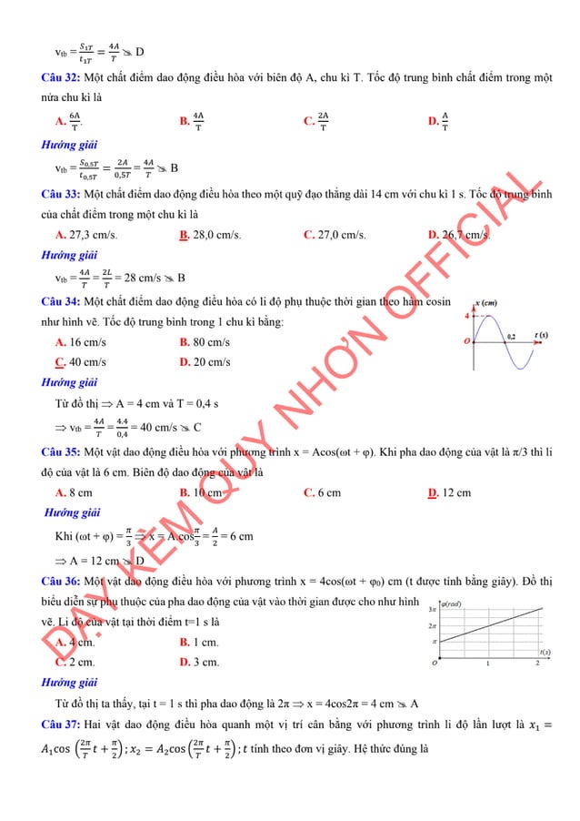 TRẮC NGHIỆM THEO BÀI VẬT LÝ 11 (HK1 + HK2) - KẾT NỐI TRI THỨC 2024 - BẢN ĐẸP (LÝ THUYẾT, KIỂM ...